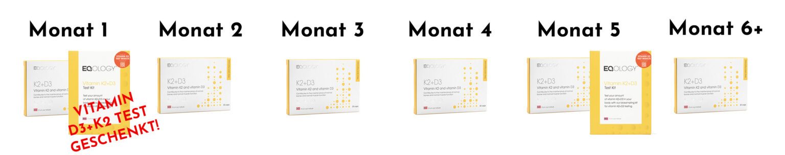 EQOLOGY Vitamin K2 + D3